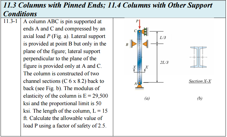 A column ABC is pin supported at ends A and C and | Chegg.com