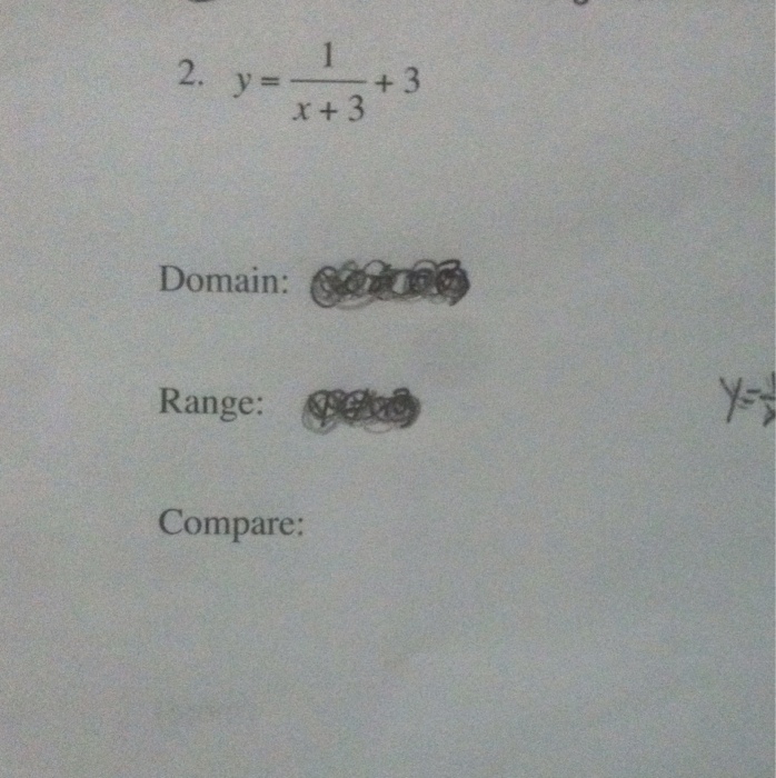 Solved Graph each function; identify the domain and range; | Chegg.com