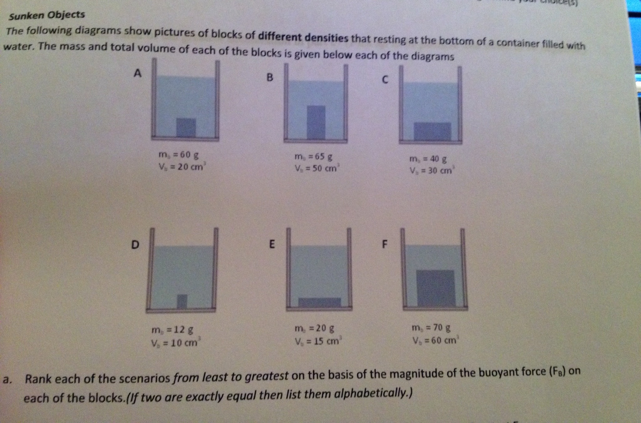 Solved: 1) Rank Each Of The Scenarios From Least To Greate... | Chegg.com