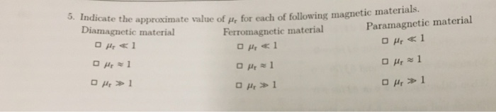 Solved Indicate the approximate value of mu_r for each of | Chegg.com