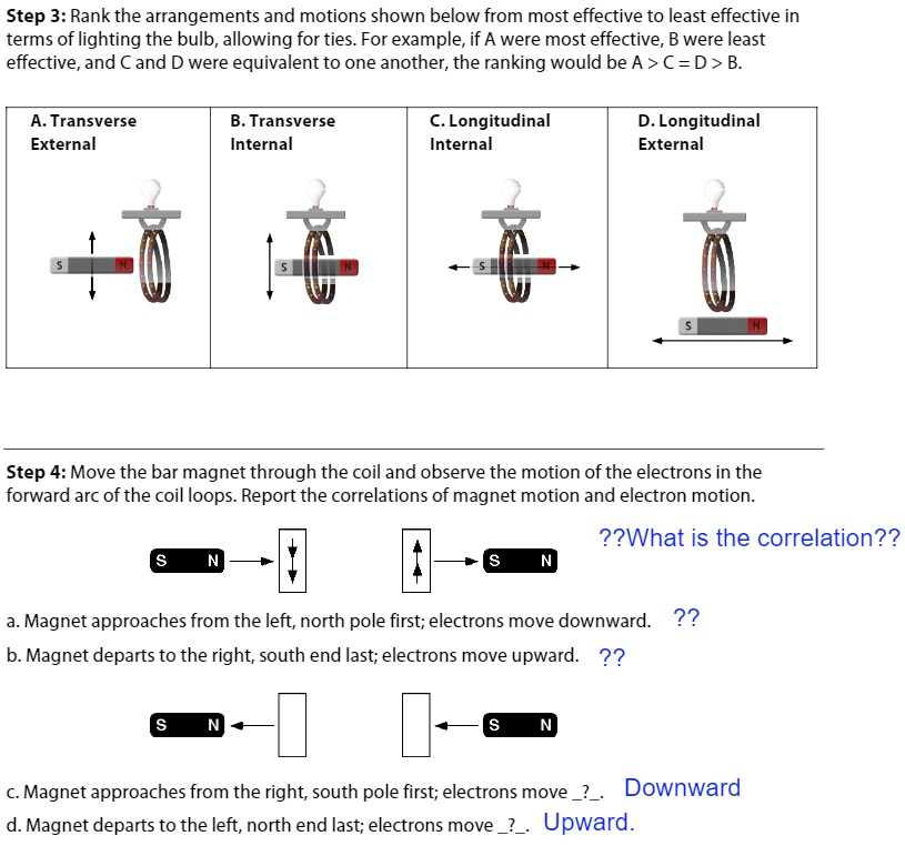 Solved Rank the arrangements and motions shown below from | Chegg.com
