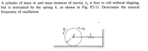 Solved A cylinder of mass m and mass moment of inertia J_0 | Chegg.com