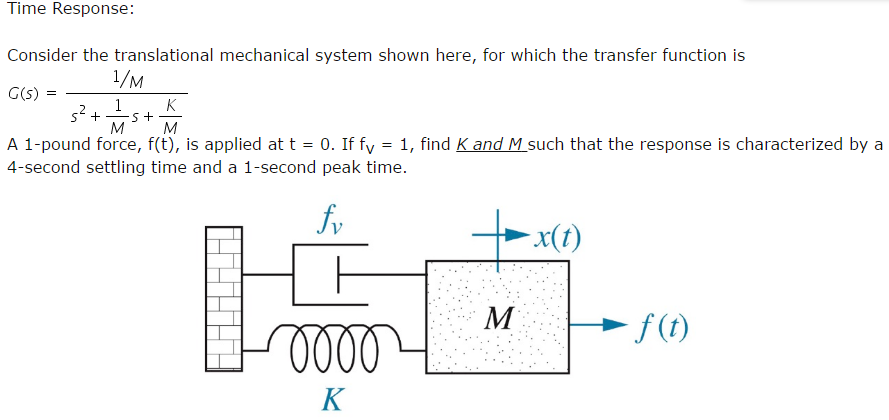 Solved Time Response: Consider the translational mechanical | Chegg.com
