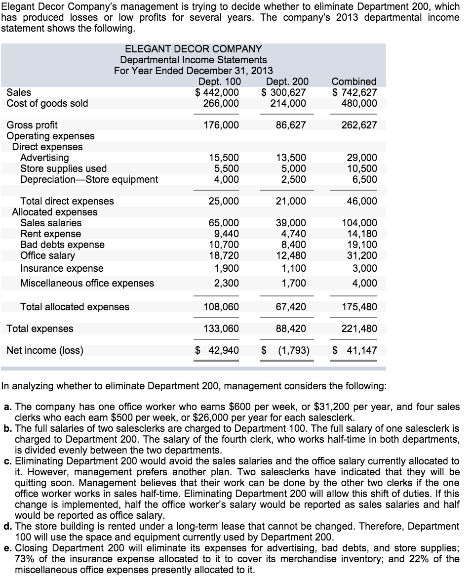 Solved Reconcile the company's combined net income with the | Chegg.com