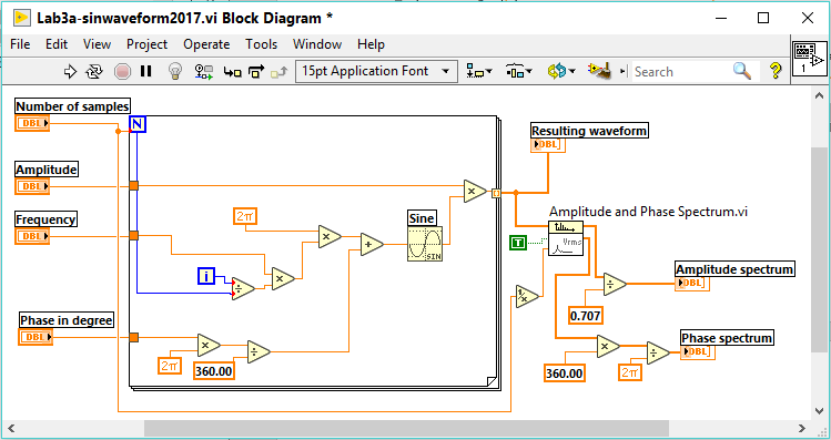 Solved Overview : In this lab assignment, we’ll start | Chegg.com