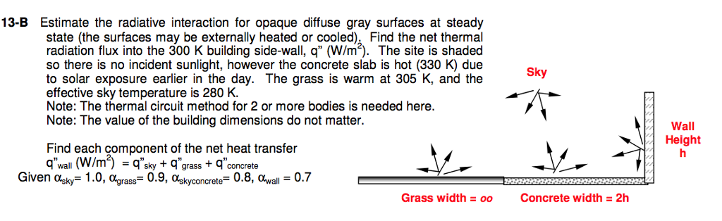 Solved Estimate the radiative interaction for opaque diffuse | Chegg.com