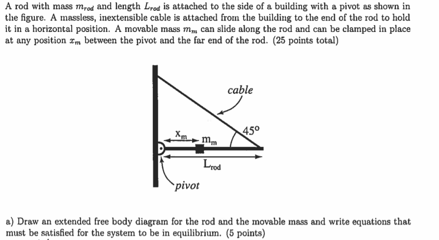 Solved A rod with mass mrod and length Lrod is attached to | Chegg.com