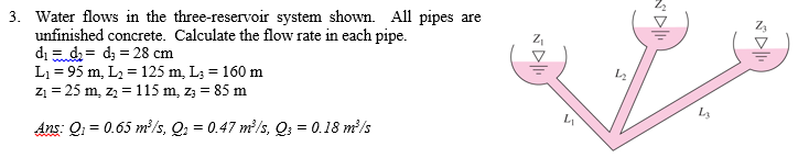 Solved 3. Water flows in the three-reservoir system shown. | Chegg.com