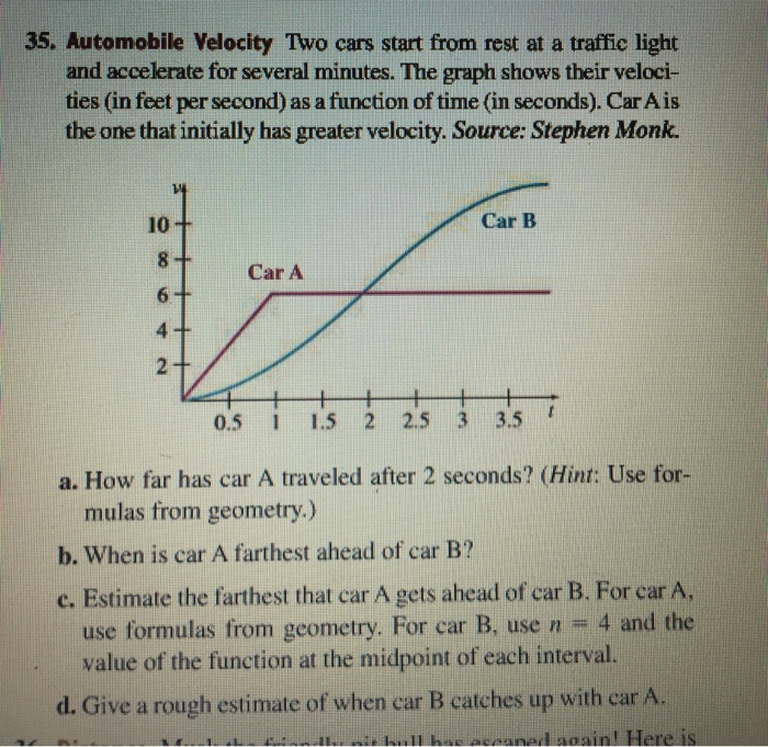 Solved Two cars start from rest at a traffic light and | Chegg.com