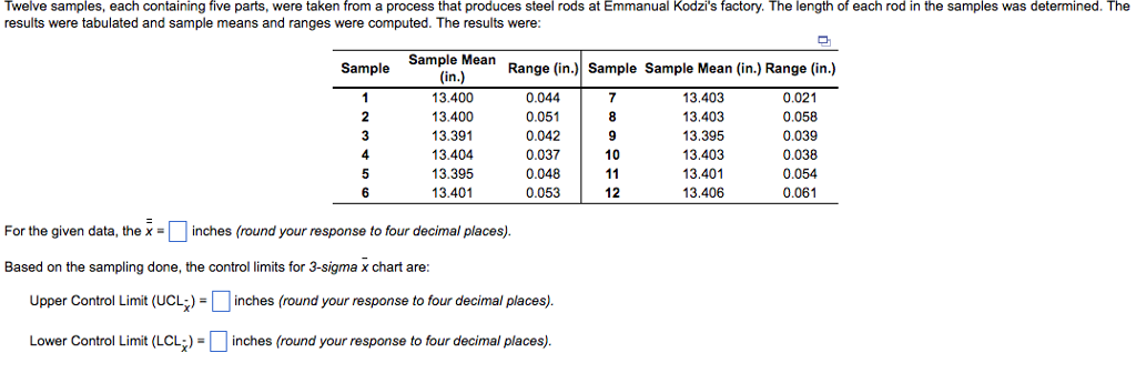 Solved Twelve samples, each containing five parts, were | Chegg.com