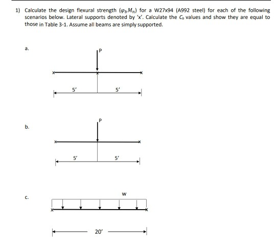 Solved 1) Calculate the design flexural strength (pbMn) for | Chegg.com