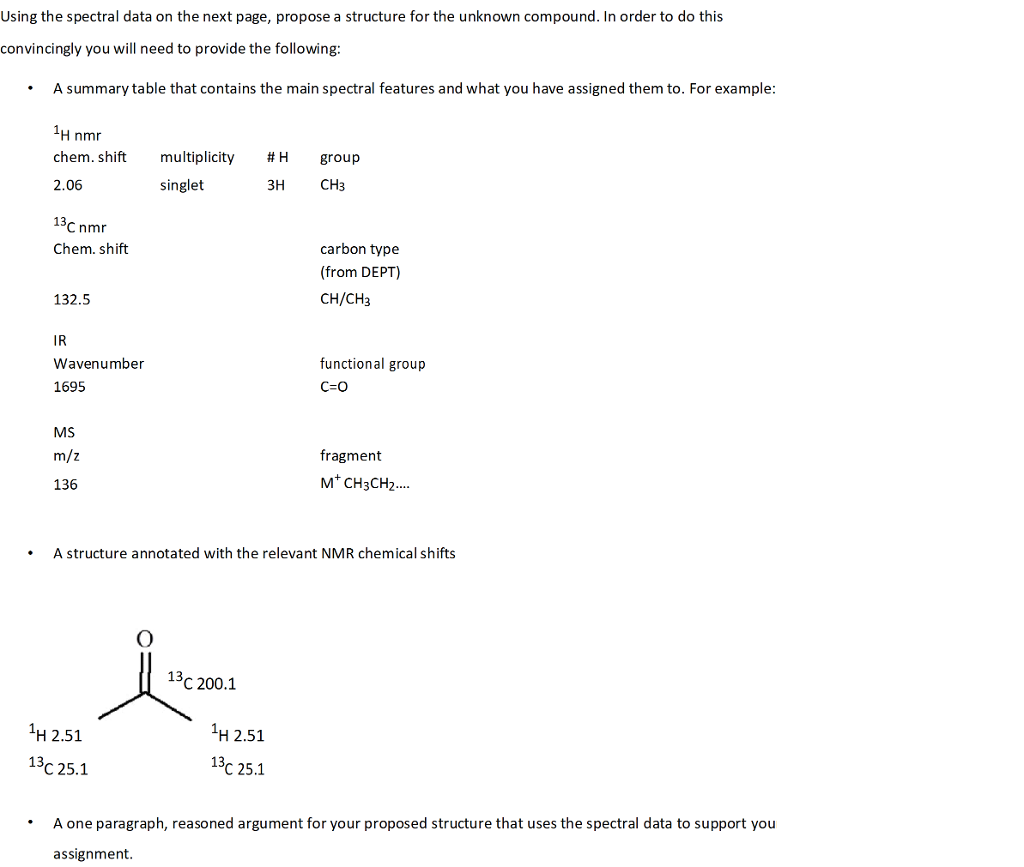 Solved Structure Elucidation | Chegg.com