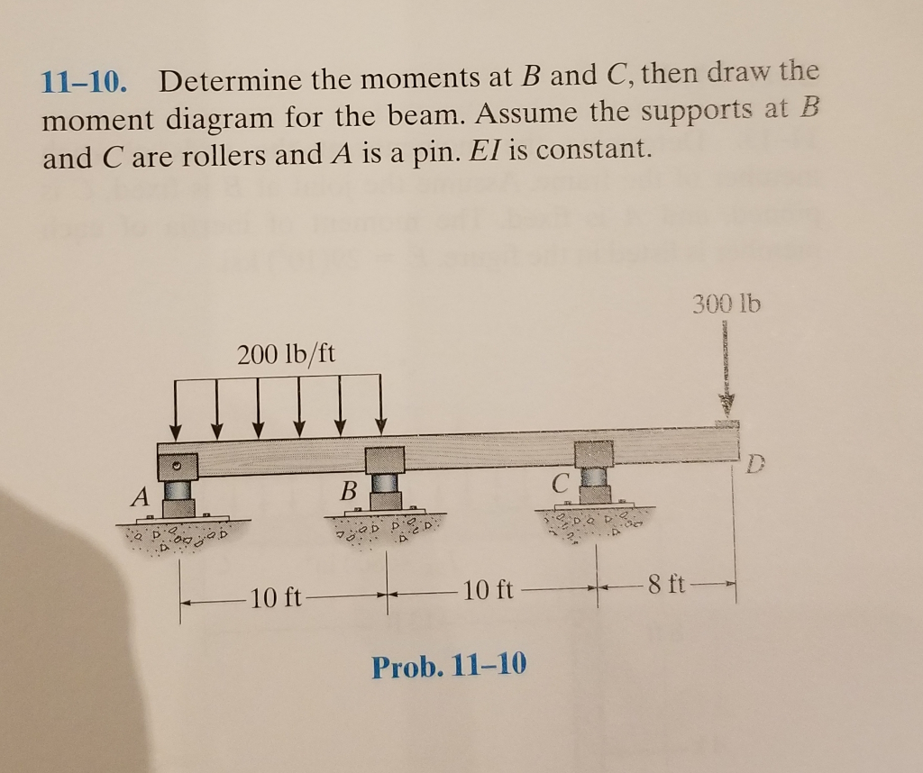 Solved 11-10. Determine the moments at B and C, then draw | Chegg.com