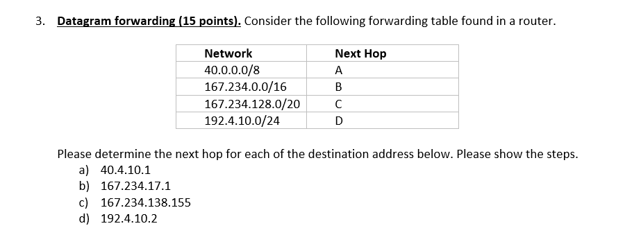 Solved 3. Datagram forwarding (15 points). Consider the | Chegg.com