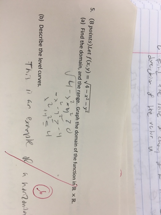 Solved Let f(x, y) = squareroot 4 - x^2 - y^2 Find the | Chegg.com