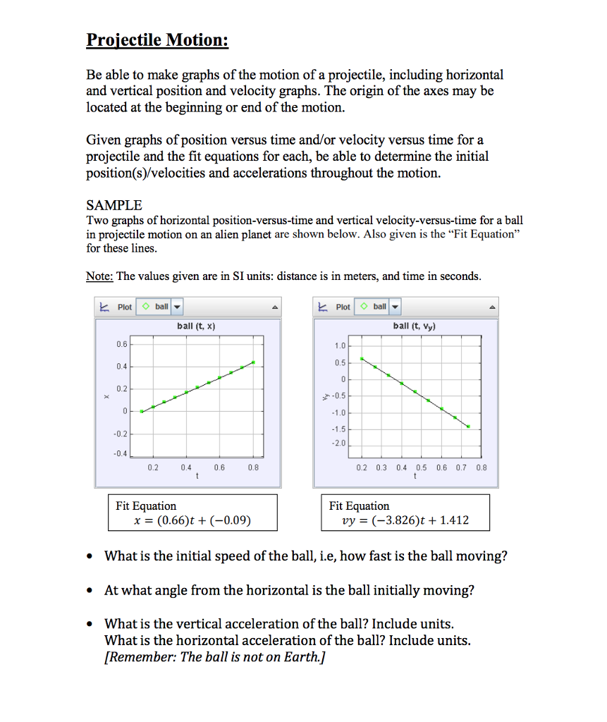 Solved Proiectile Motion: Be able to make graphs of the | Chegg.com