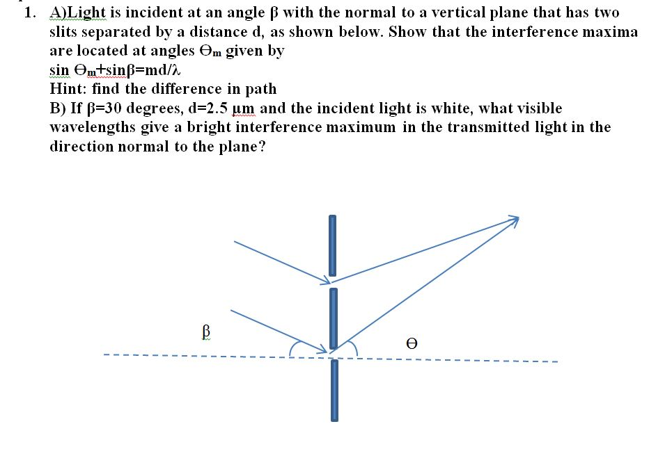 Solved 1. A)Light is incident at an angle ? with the normal | Chegg.com