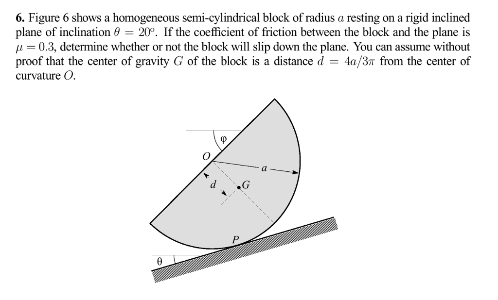 Solved Figure 6 shows a homogeneous semi-cylindrical block | Chegg.com