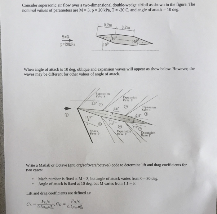 Consider supersonic air flow over a two-dimensional | Chegg.com