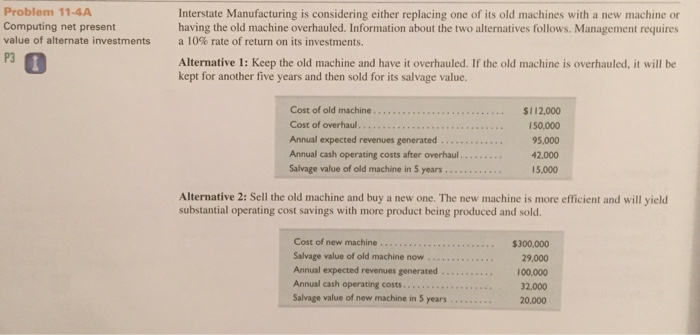 Solved Problem 11-4A Computing net present value of | Chegg.com