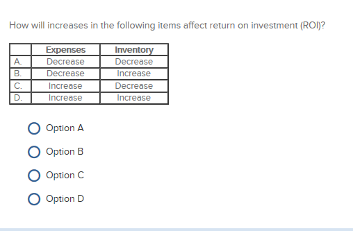 Solved How will increases in the following items affect | Chegg.com