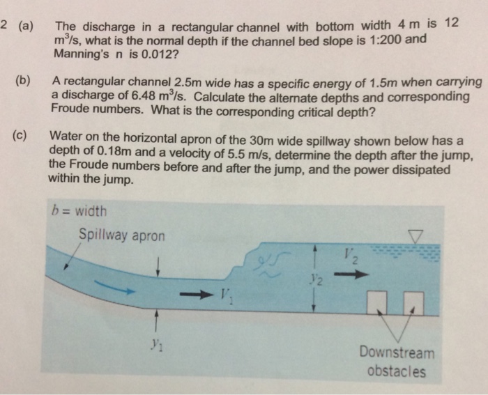 Solved The discharge in a rectangular channel with bottom | Chegg.com