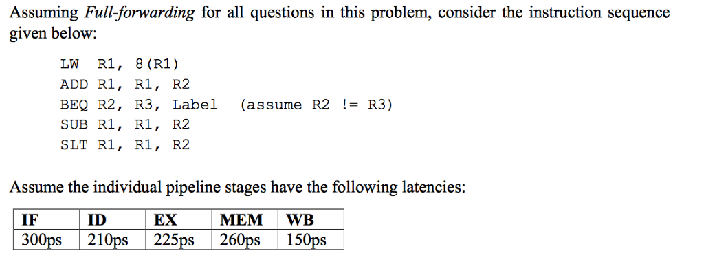 Assuming Full-forwarding for all questions in this | Chegg.com