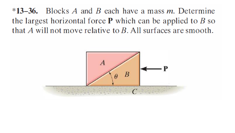 Solved Blocks A and B each have a mass m. Determine the | Chegg.com