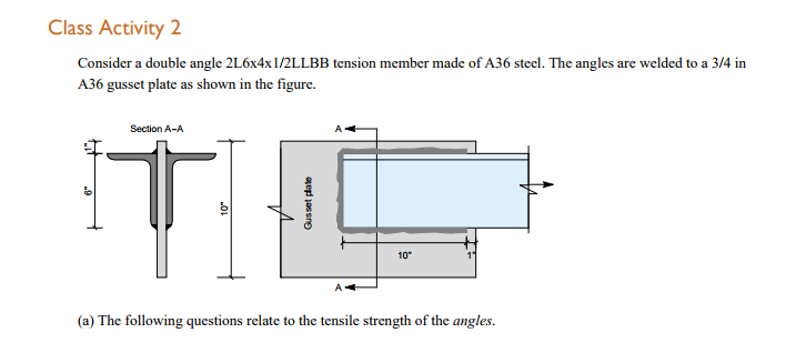 Class Activity 2 Consider a double angle | Chegg.com