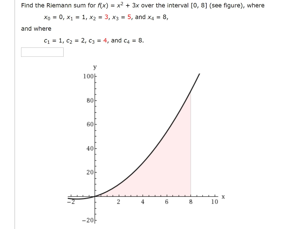 Solved Find the Riemann sum for f(x) x2 3x over the interval | Chegg.com