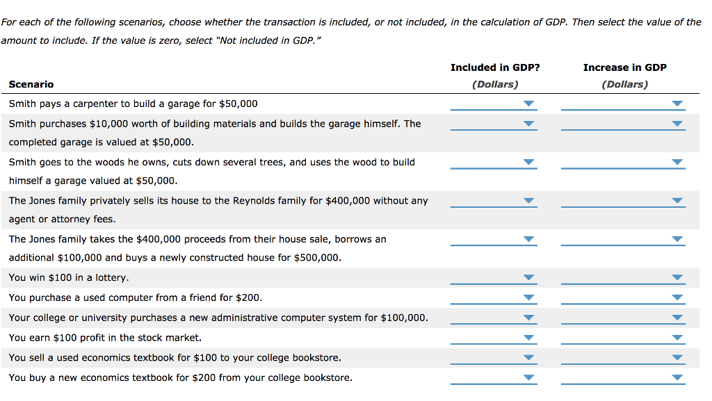Solved For each of the following scenarios, choose whether | Chegg.com