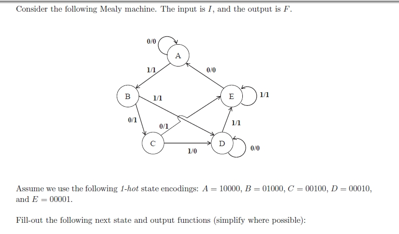 Consider the following Mealy machine. The input is I, | Chegg.com