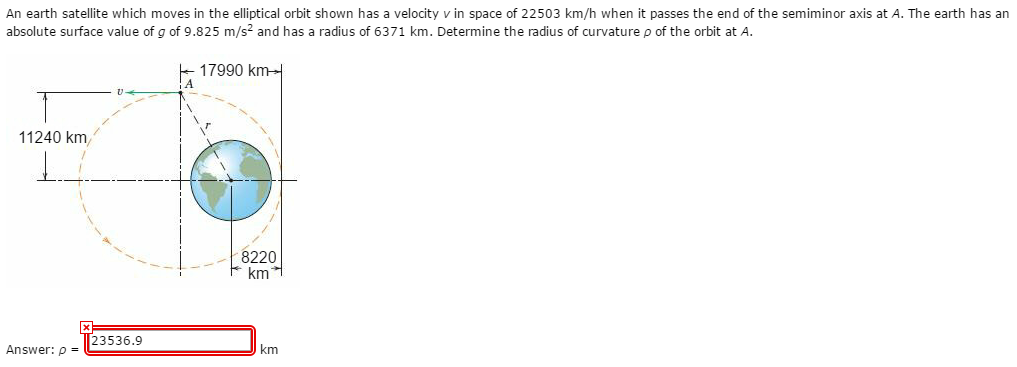 Solved An earth satellite which moves in the elliptical | Chegg.com