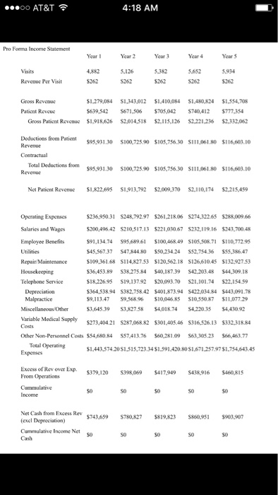 Solved Hi, What is the Cumulative Income and the | Chegg.com