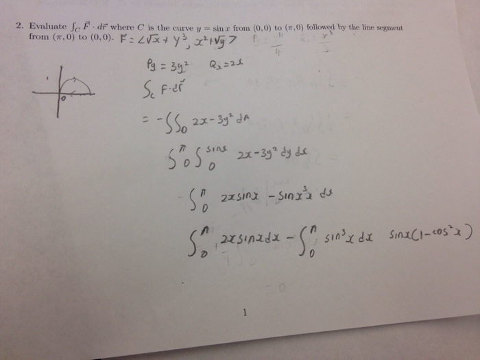 Solved Evaluate integral c F.dr where C is the curve y = sin | Chegg.com