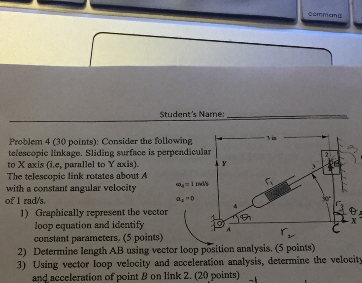 Solved Consider the following telescopic linkage. Sliding | Chegg.com