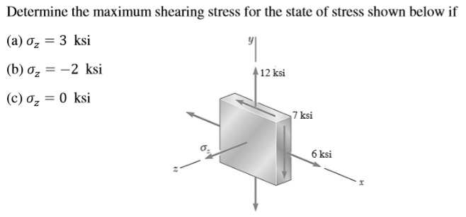 Solved Determine the maximum shearing stress for the state | Chegg.com