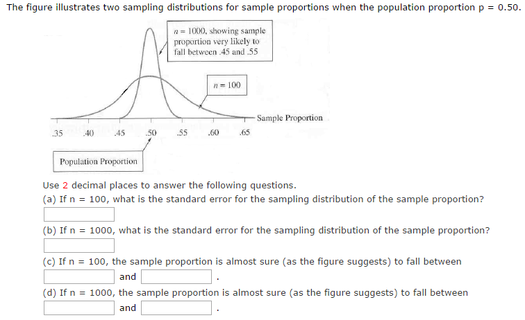 The figure illustrates two sampling distributions for | Chegg.com