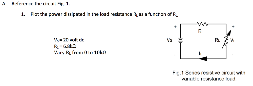 Solved Plot the power dissipated in the load resistance R_L | Chegg.com
