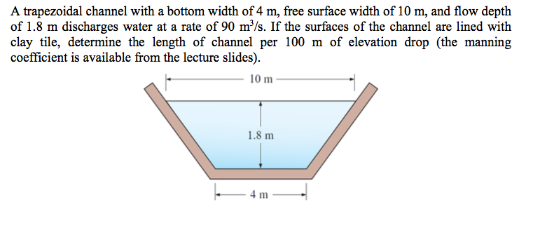 Solved A trapezoidal channel with a bottom width of 4 m, | Chegg.com