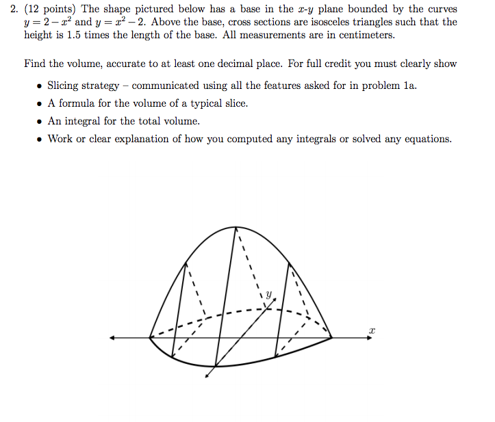 Solved The shape pictured below has a base in The x-y plane | Chegg.com