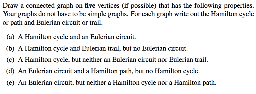 Solved Draw a connected graph on five vertices (if possible) | Chegg.com