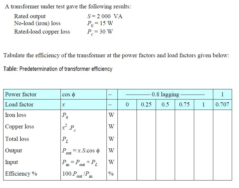 Solved 1) Determine the transformer load factor for maximum | Chegg.com