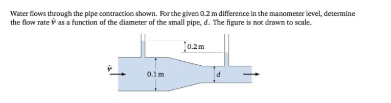 Solved Water flows through the pipe contraction shown. For | Chegg.com