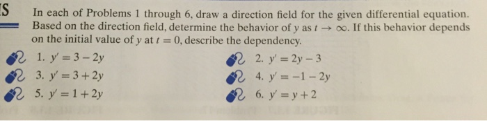 Solved In each of Problems 1 through 6, draw a direction | Chegg.com