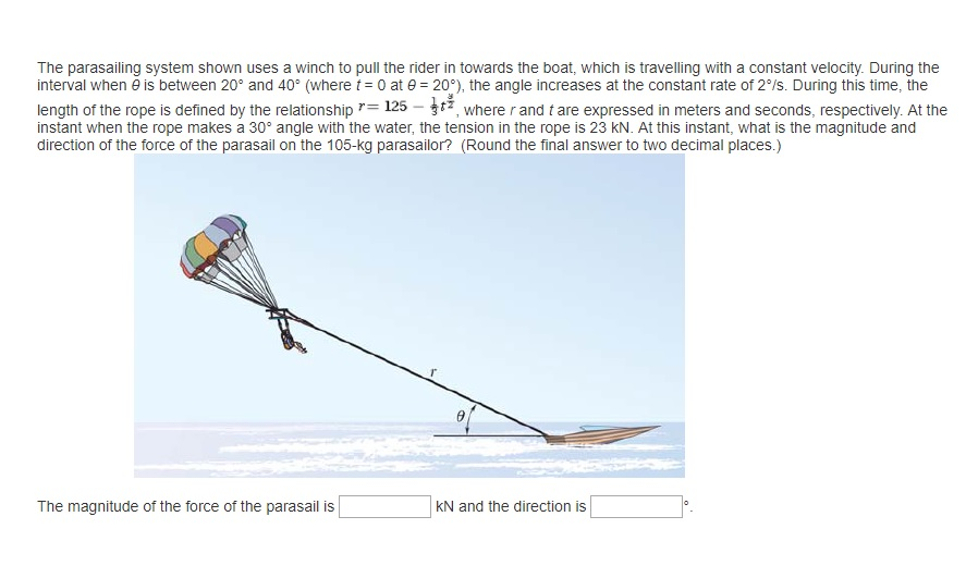Solved The parasailing system shown uses a winch to pull the | Chegg.com
