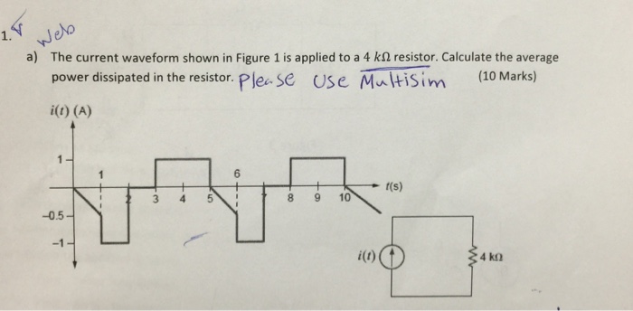Solved The current waveform shown in Figure 1 is applied to | Chegg.com