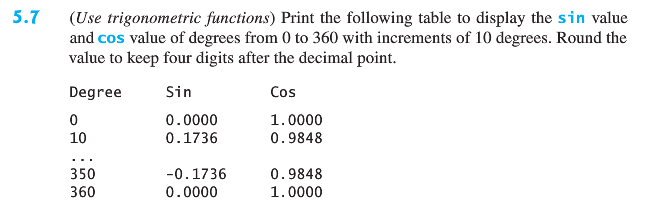 Solved (Use trigonometric functions) Print the following | Chegg.com