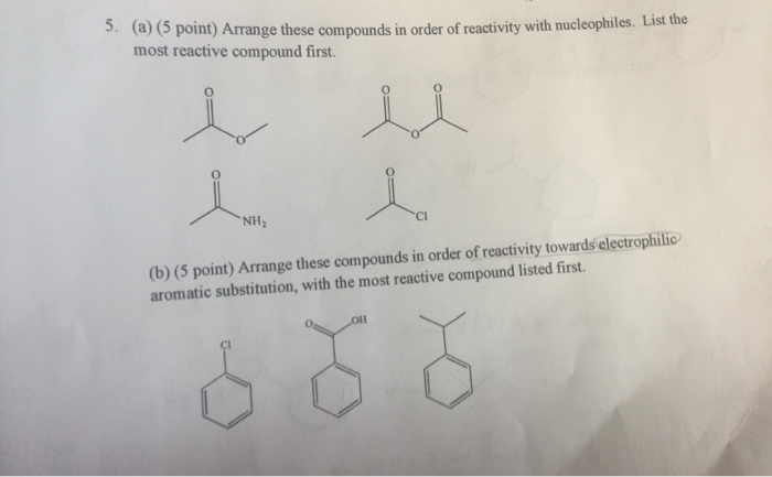 Solved Arrange These Compounds In Order Of Reactivity With
