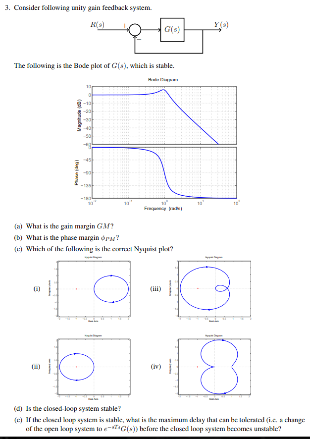 Solved 3. Consider following unity gain feedback system. R(s | Chegg.com